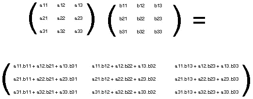 Calculadora De Multiplica o De Matriz 3x3